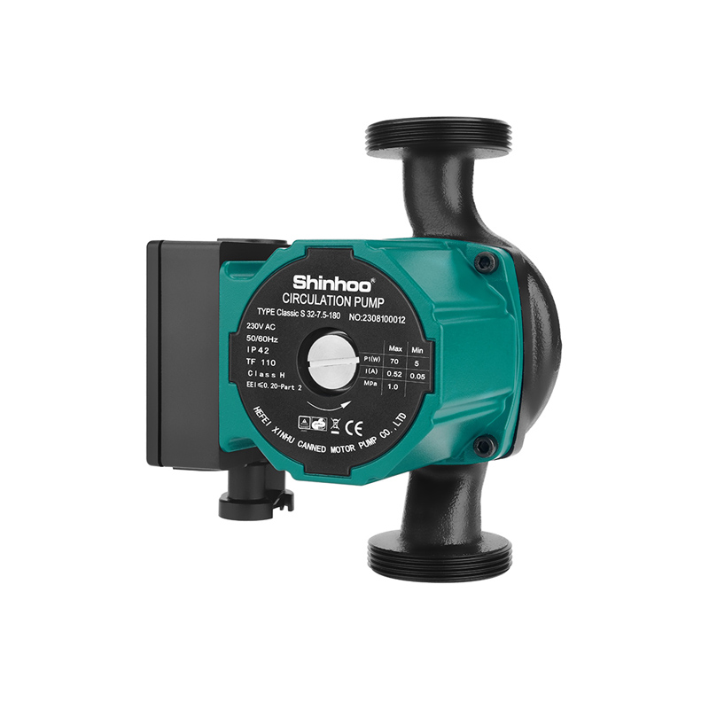 Classic S 32-7.5 PWM High Efficiency Circulator Pump manufacturer